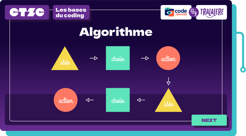 Citizen Code La Programmation En Python Et Blockly Gratuitement